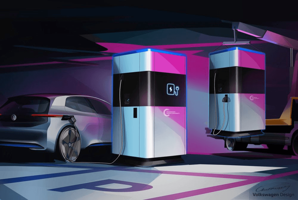 Electric cars worldwide ⋆ Concept International | Marketing. Clear ...